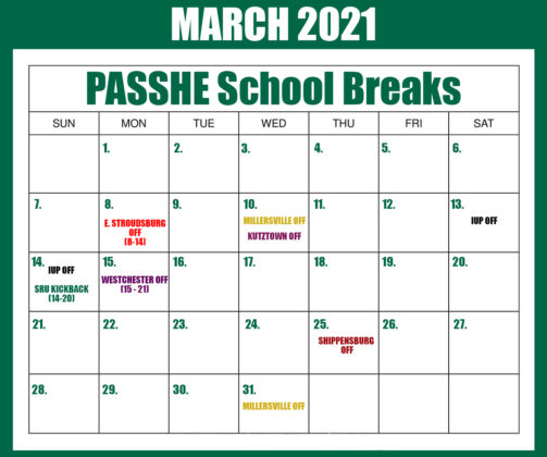 Spring break cancellation concerns students - The Rocket